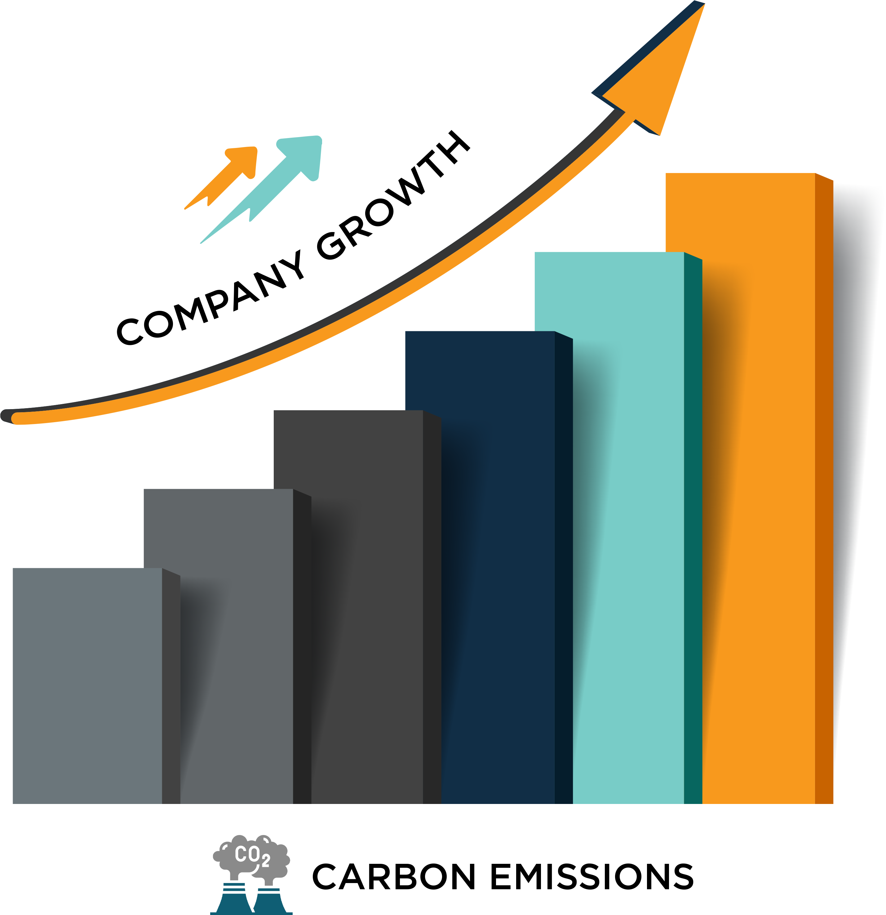 Understanding Carbon Neutral vs Net Zero: Guide to Climate Jargon Terms